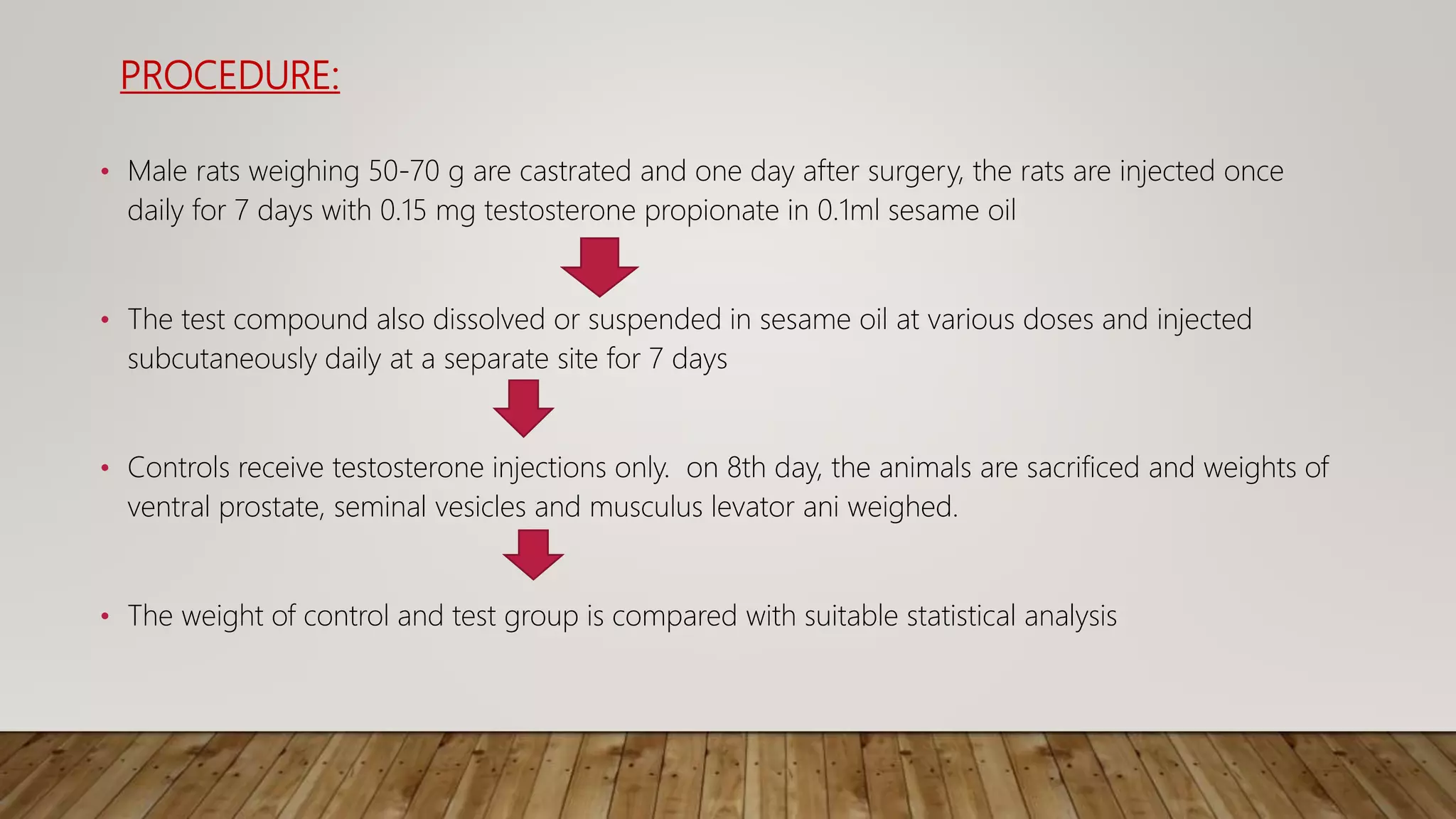 Preclinical screening of antifertility agents. kahkesha | PPTX