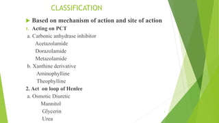 Preclinical screening of diuretics.pptx