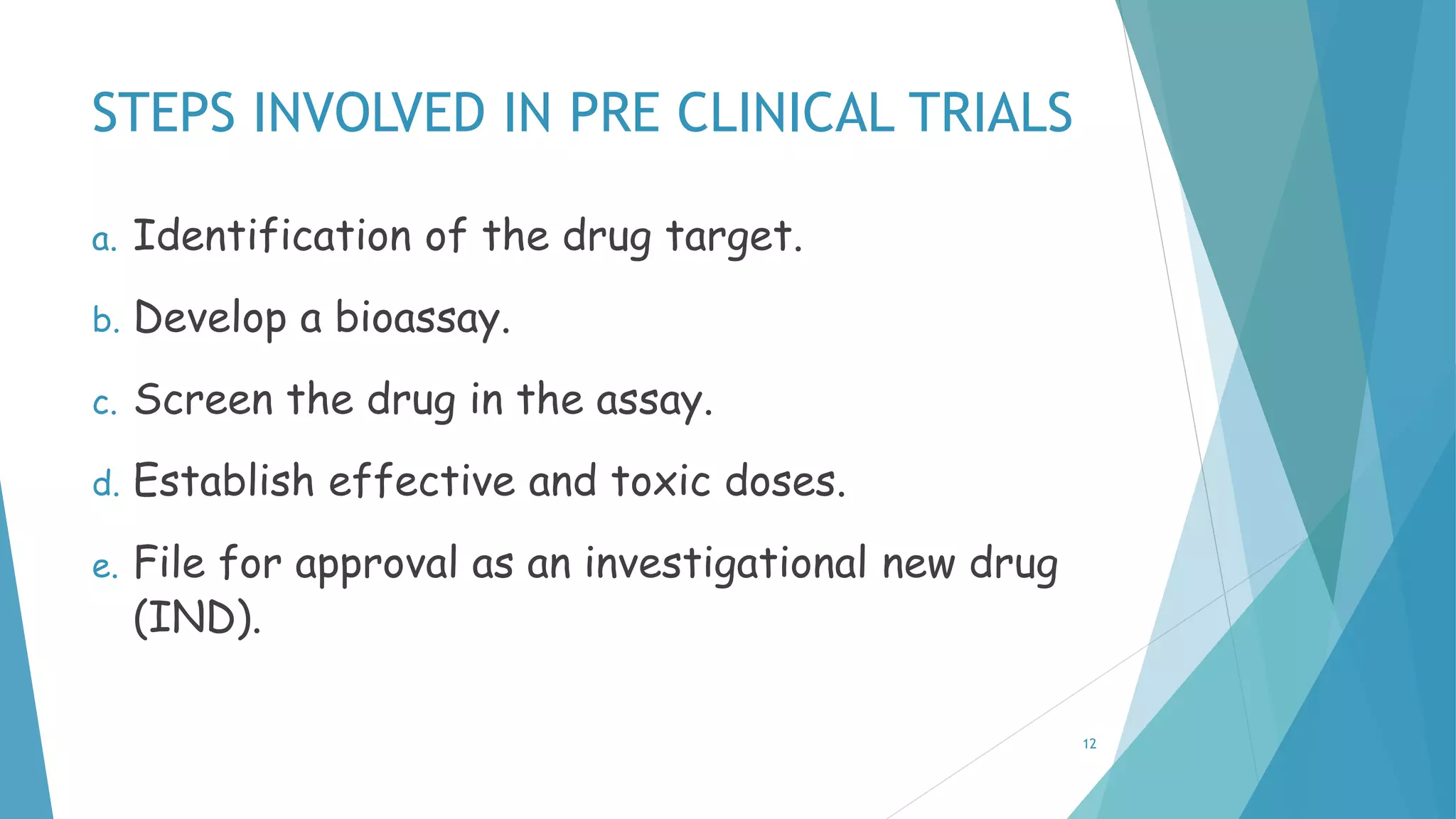 Preclinical Screening of drugs.pptx