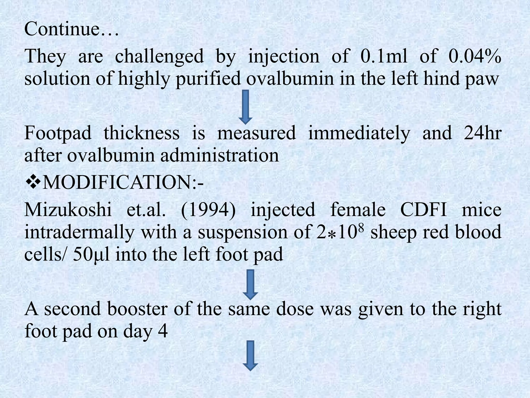Assignment on Preclinical Screening of Immunomodulators | PDF