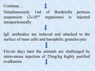 Assignment on Preclinical Screening of Immunomodulators | PDF