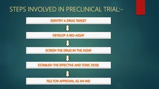 Preclinical studies | PPTX
