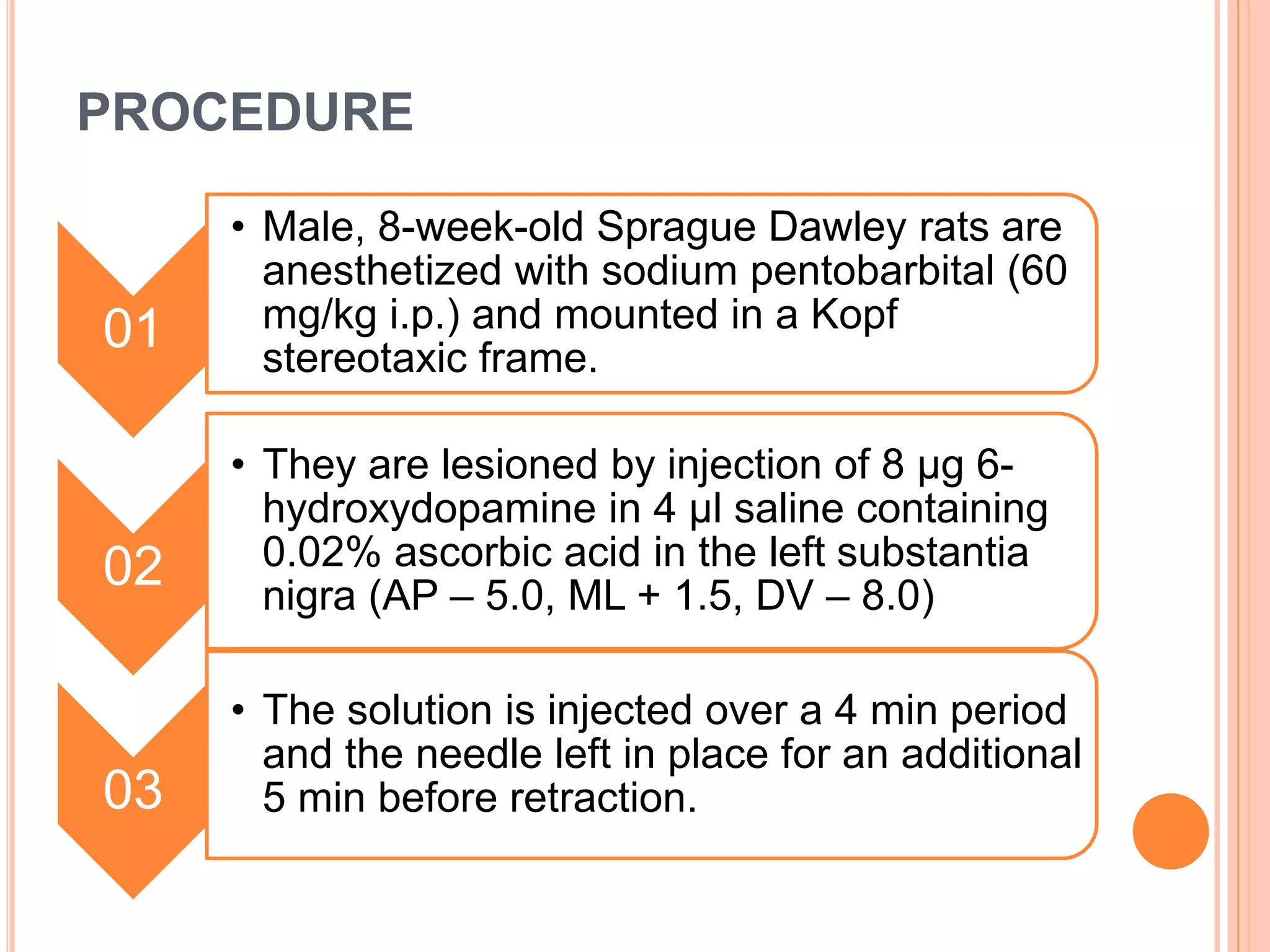 Preclinical study of anti parkinsonian drugs | PPTX
