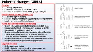 precocious puberty in children ppts.pptx