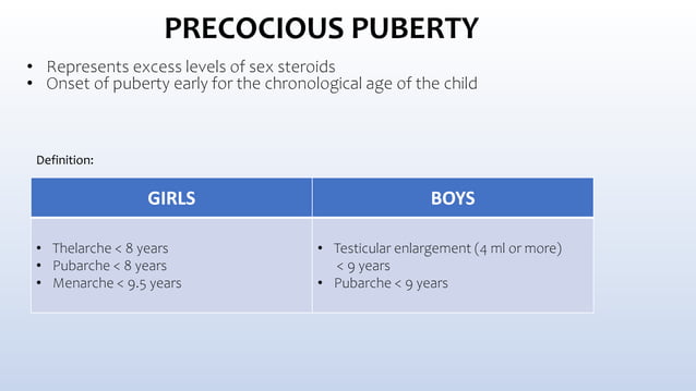 precocious puberty in children ppts.pptx