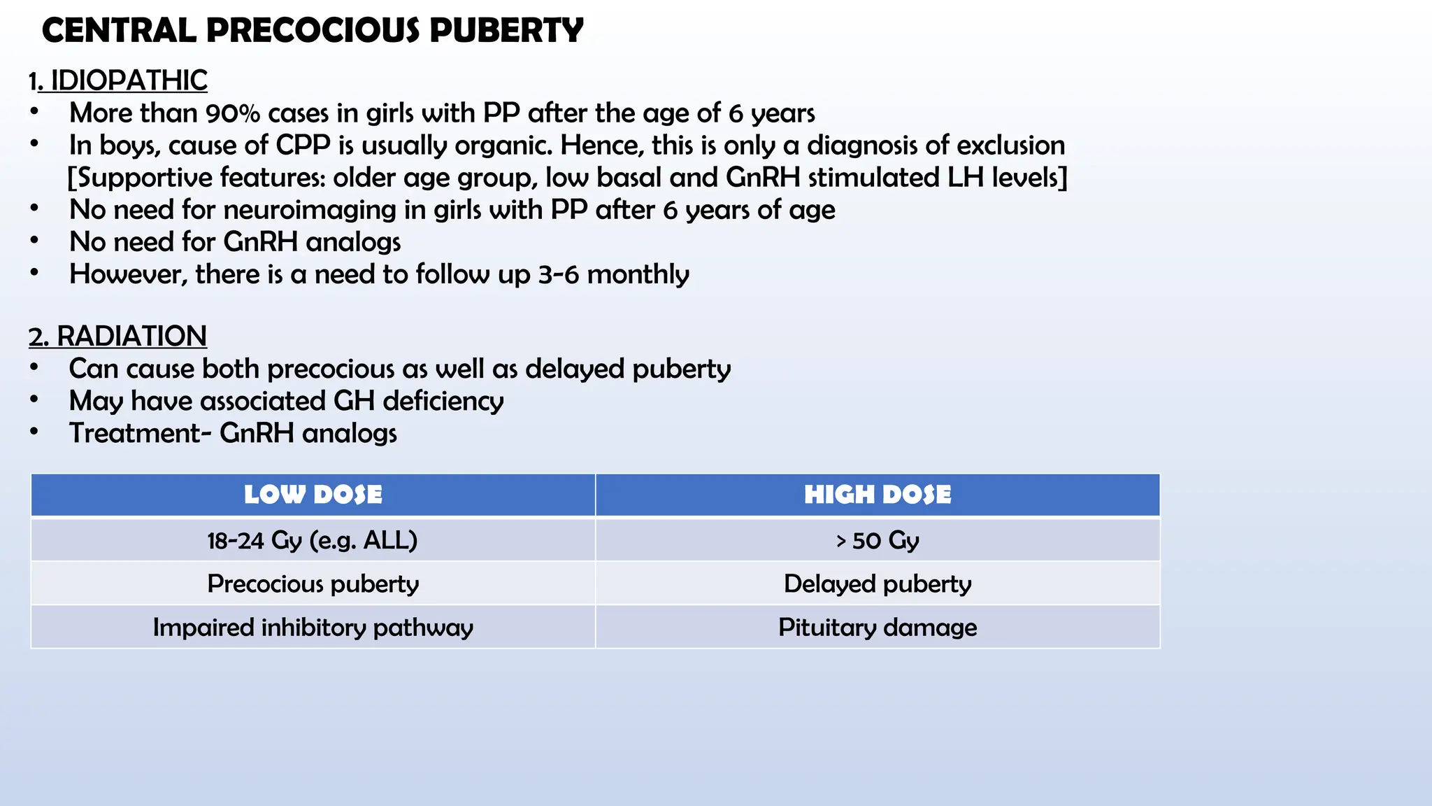 Final yr mbbs Class on precocious puberty.pptx