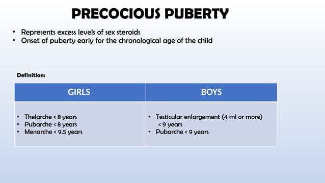 Final yr mbbs Class on precocious puberty.pptx