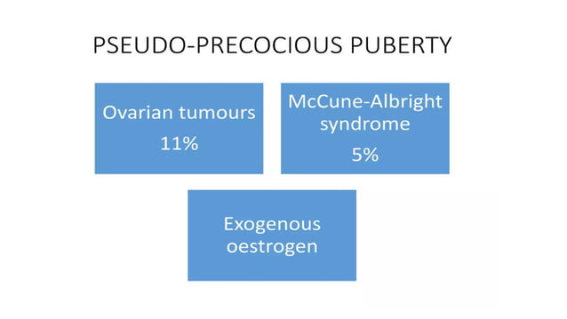 Precocious Puberty Obg 3rd Year Pptx Pptx