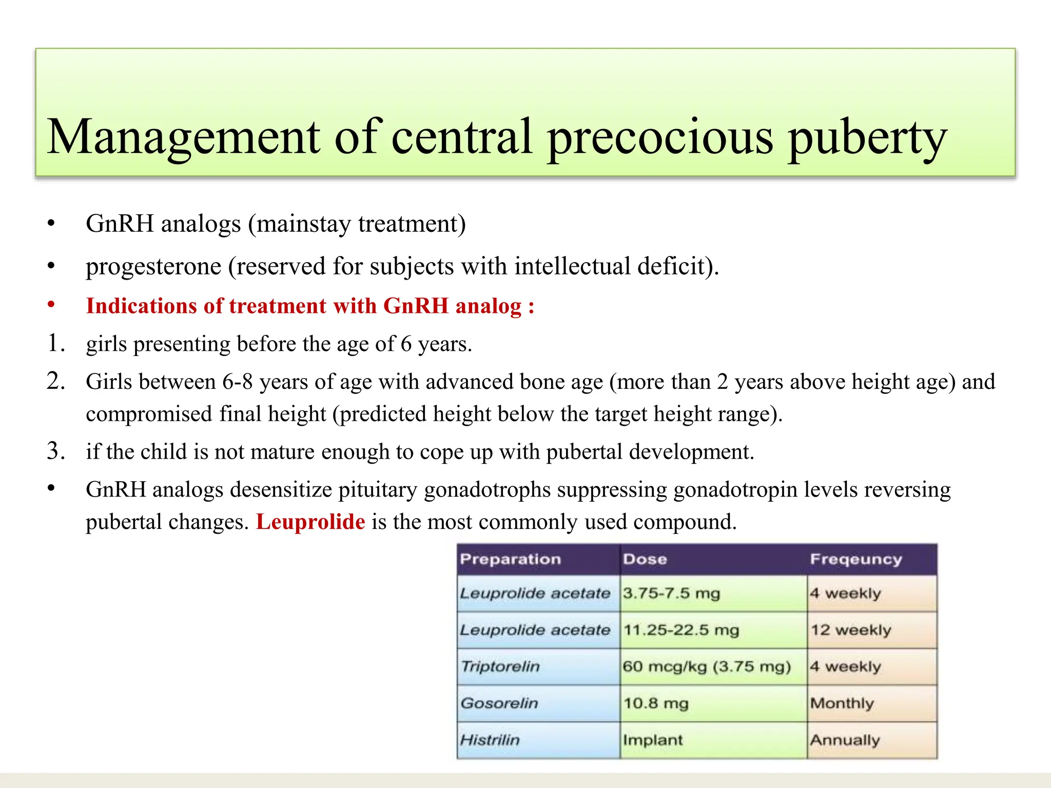 Precocious Puberty in Girl approach and Management | PPTX