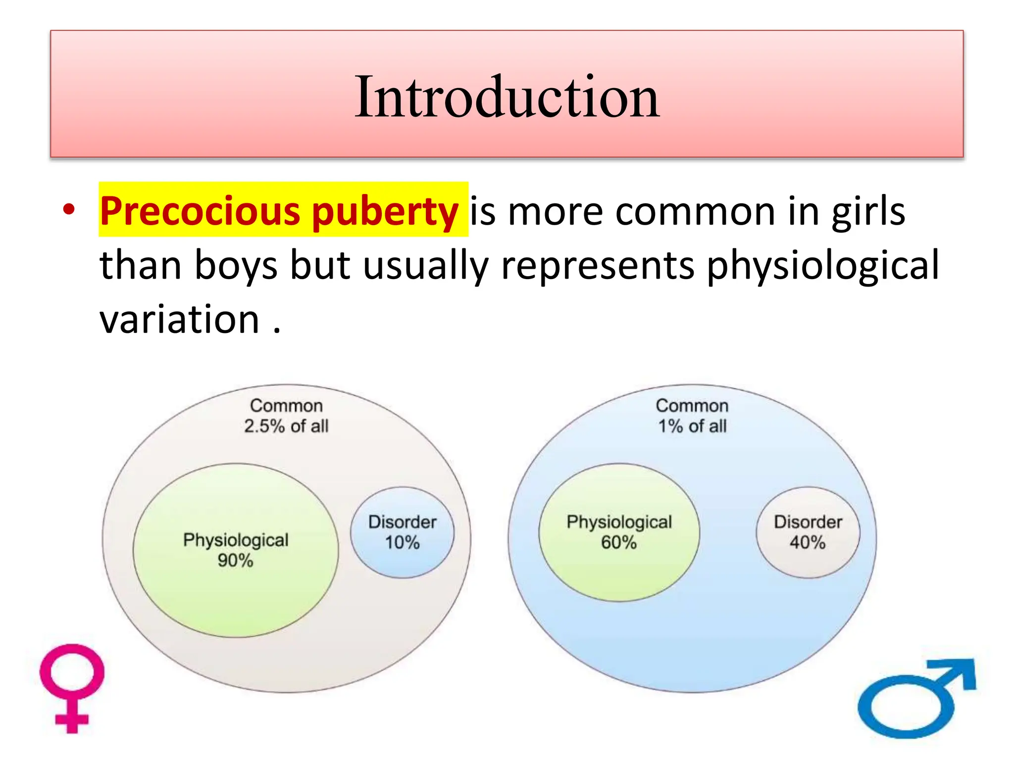 Precocious Puberty in Girl approach and Management | PPTX