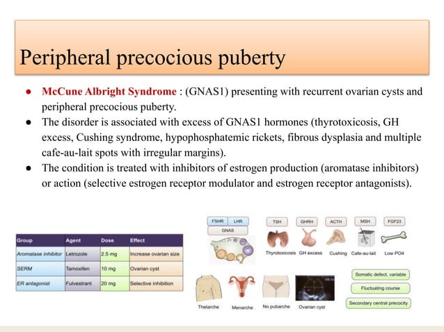 Precocious Puberty in Girl approach and Management | PPTX