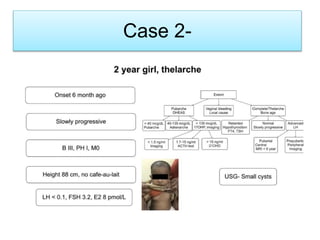 Precocious Puberty in Girl approach and Management | PPTX