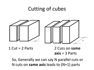Precocity - A Workshop on Culmination of Blocks.pptx