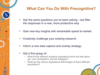 Precognitive Marketing | PPT