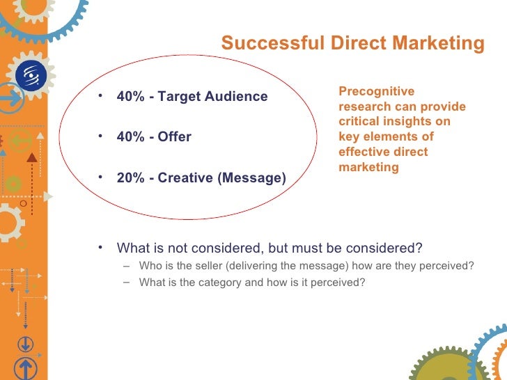 Precognitive Marketing