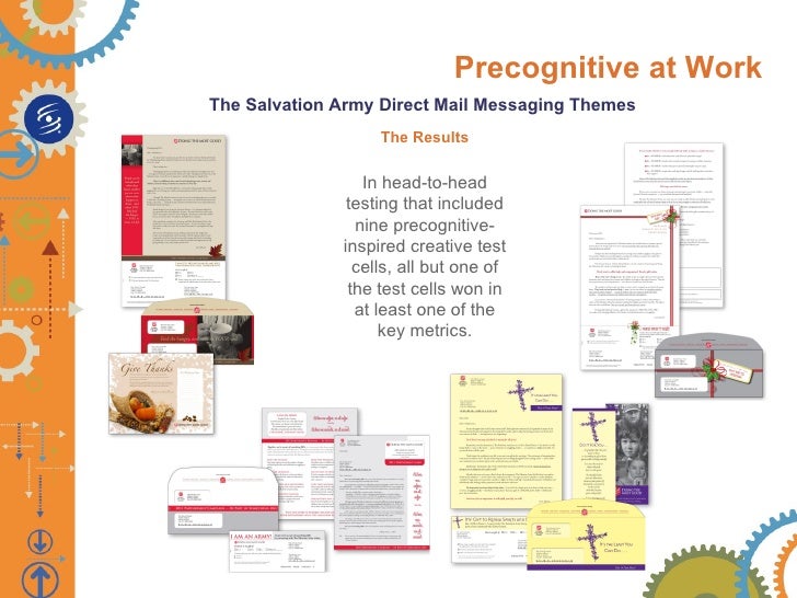 Precognitive Marketing