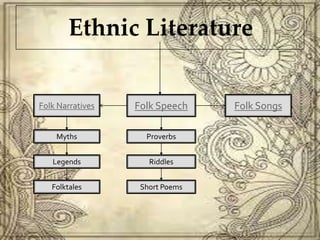 precolonial-literature.pptx