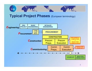 Precommissioning and Commissioning | PDF
