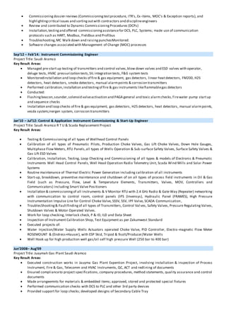 Pre commissioning Instrument Engineer | DOCX