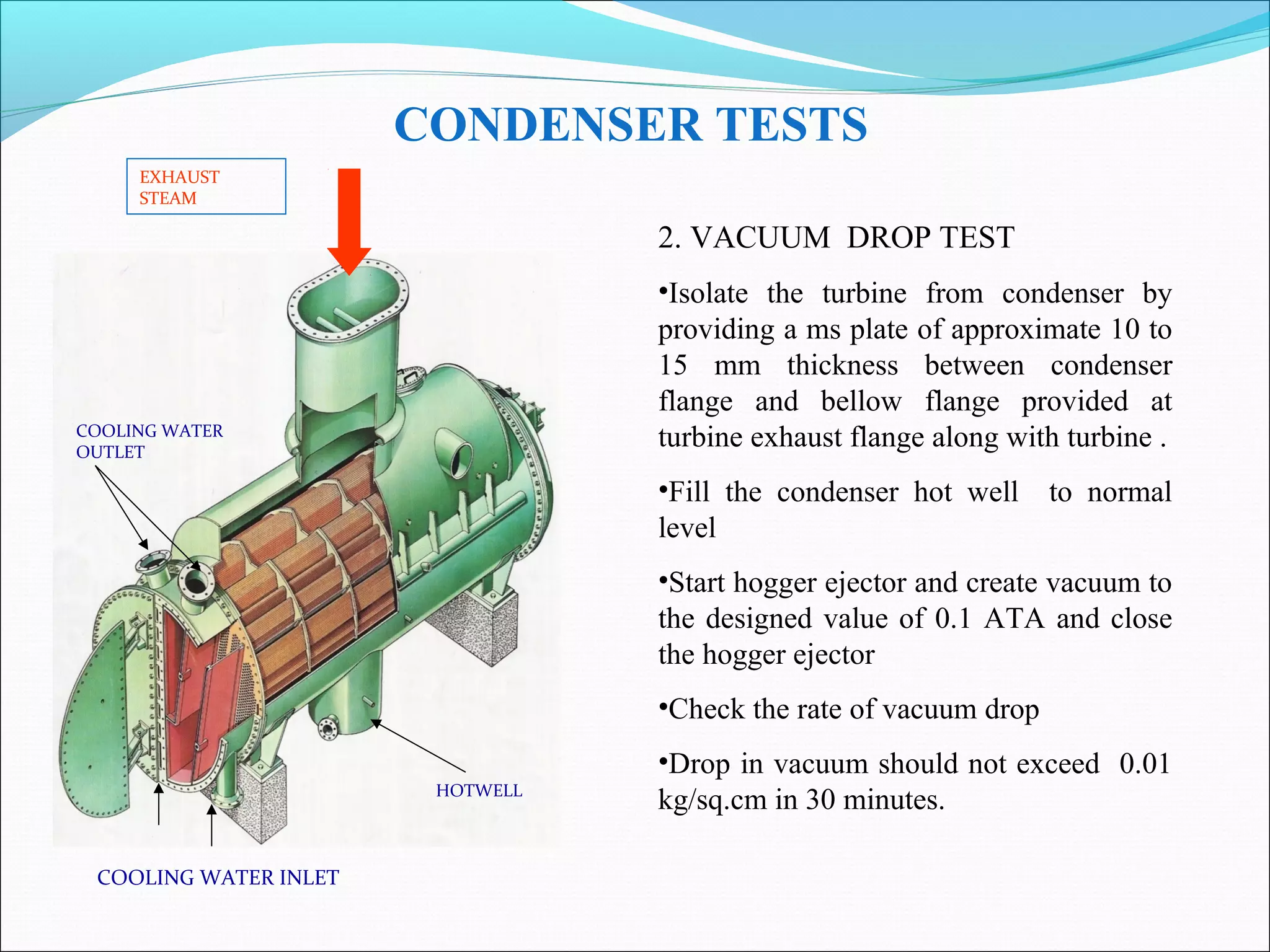 Pre commissioning steam turbines load trial | PPT