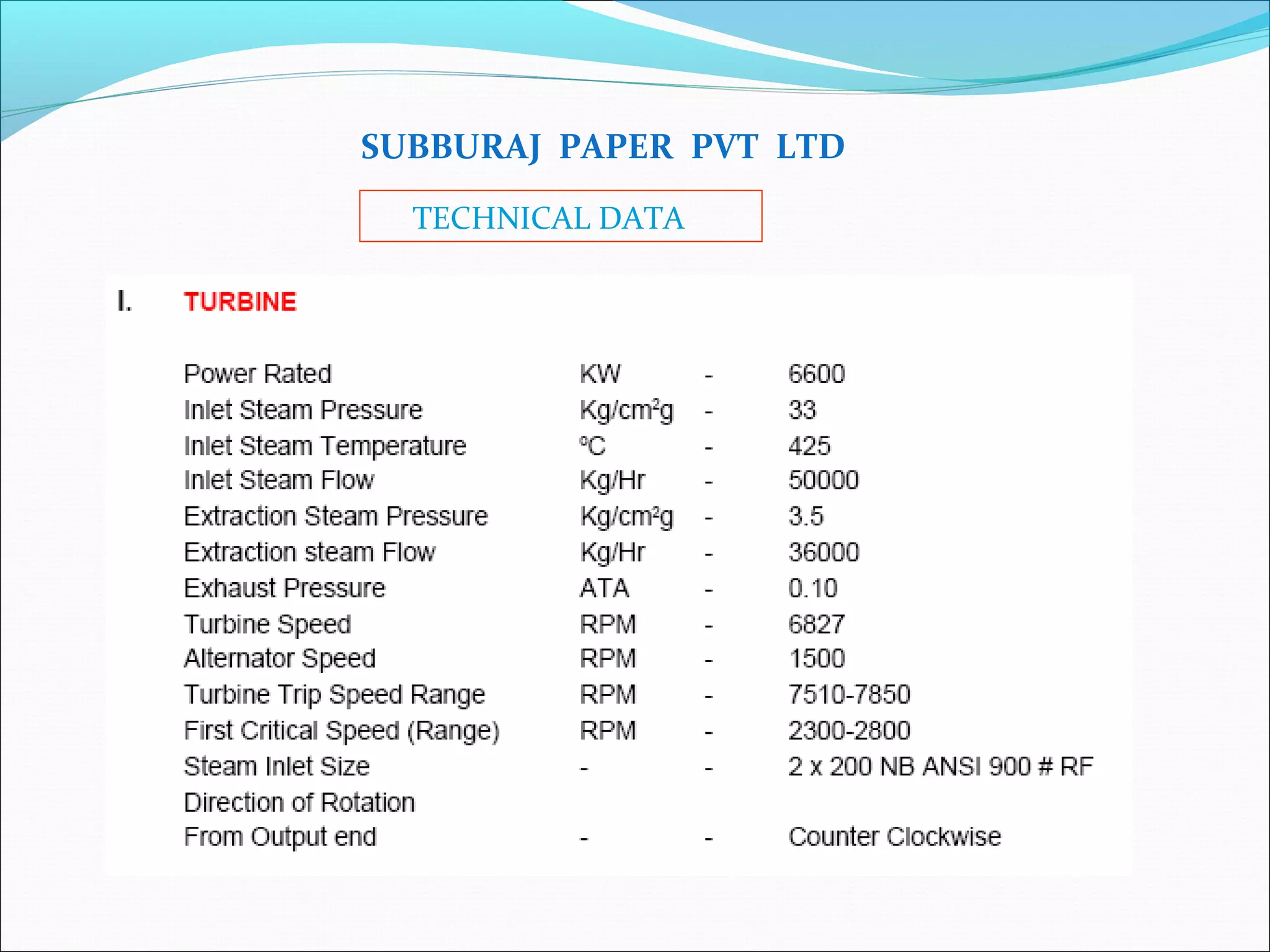 Pre commissioning steam turbines load trial | PPT