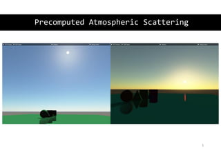 Precomputed atmospheric scattering(사전 계산 대기 산란) | PPT