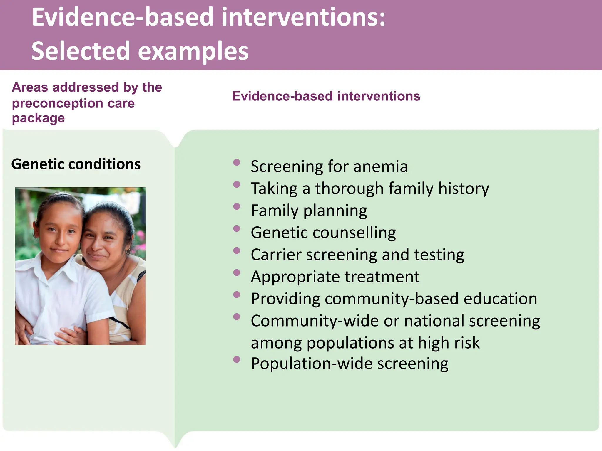 preconception_care_presentation_slides.pdf