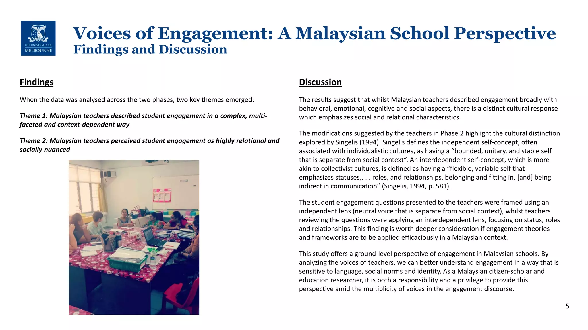 ECER 2021 Voices of Engagement: A Malaysian School Perspective | PDF