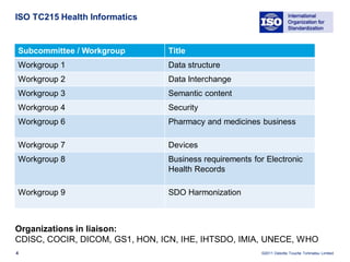 Achieving Interoperability - role of standards | PDF | Diabetes ...