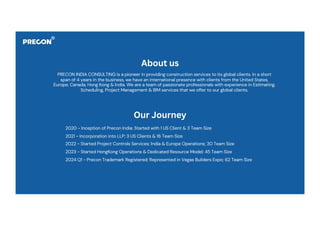 PreconIndia -Empowering Canadian Construction Companies with India's ...