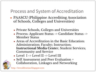 Philippine School Libraries Today | PDF