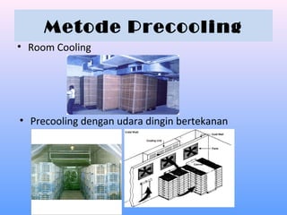 Precooling pascapanen | PPT