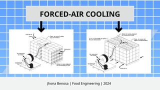 Pre-cooling: Definition and Methods of Pre-cooling | PPTX