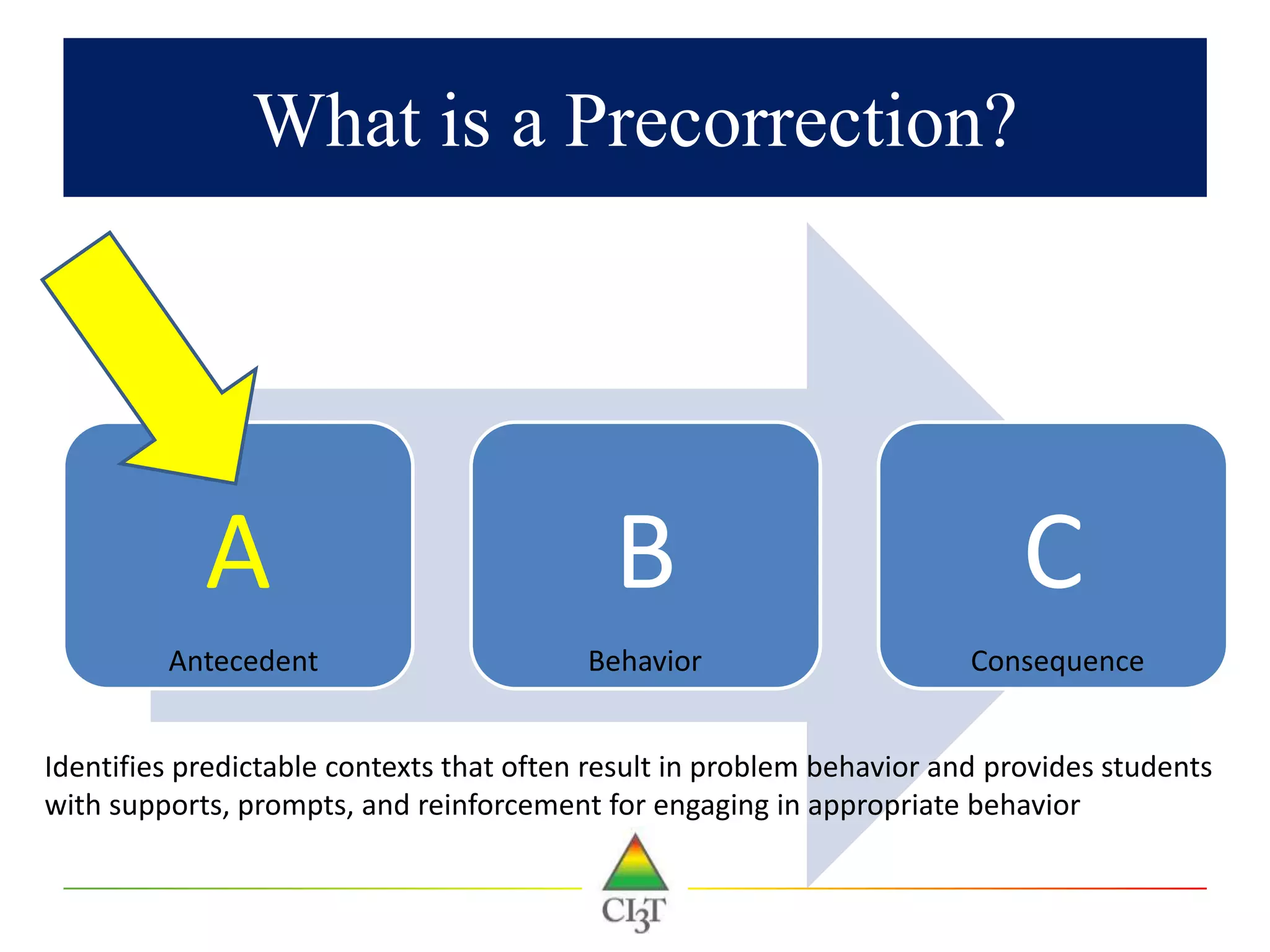Pre-Correction | PPTX
