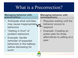 Pre-Correction | PPTX