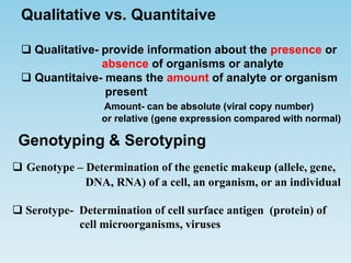 PrecriptionPiont - 2.ppt | Infectious Diseases | Diseases and Conditions