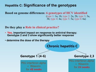 PrecriptionPiont - 2.ppt | Infectious Diseases | Diseases and Conditions