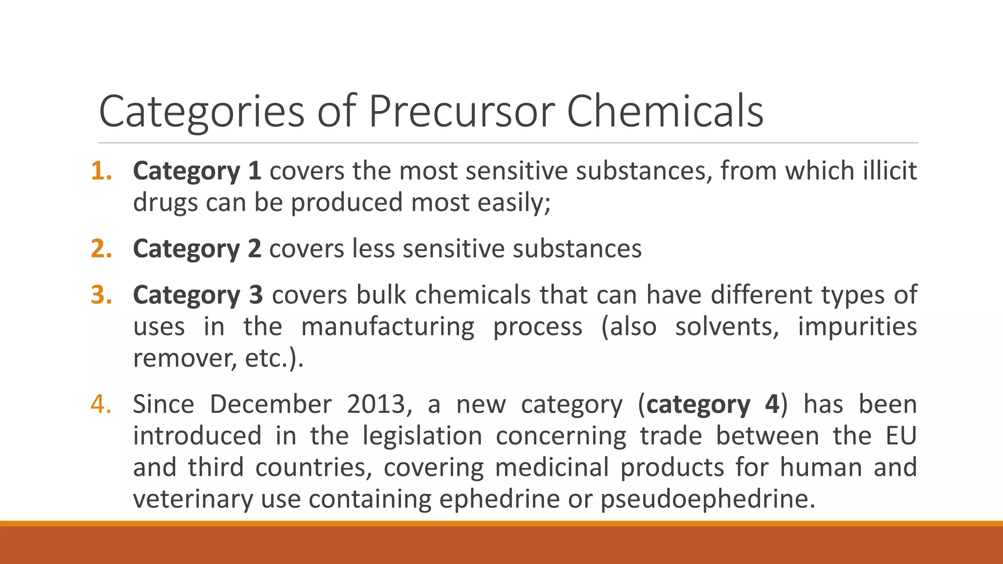 Precursor chemicals | PPTX