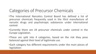 Precursor chemicals | PPTX