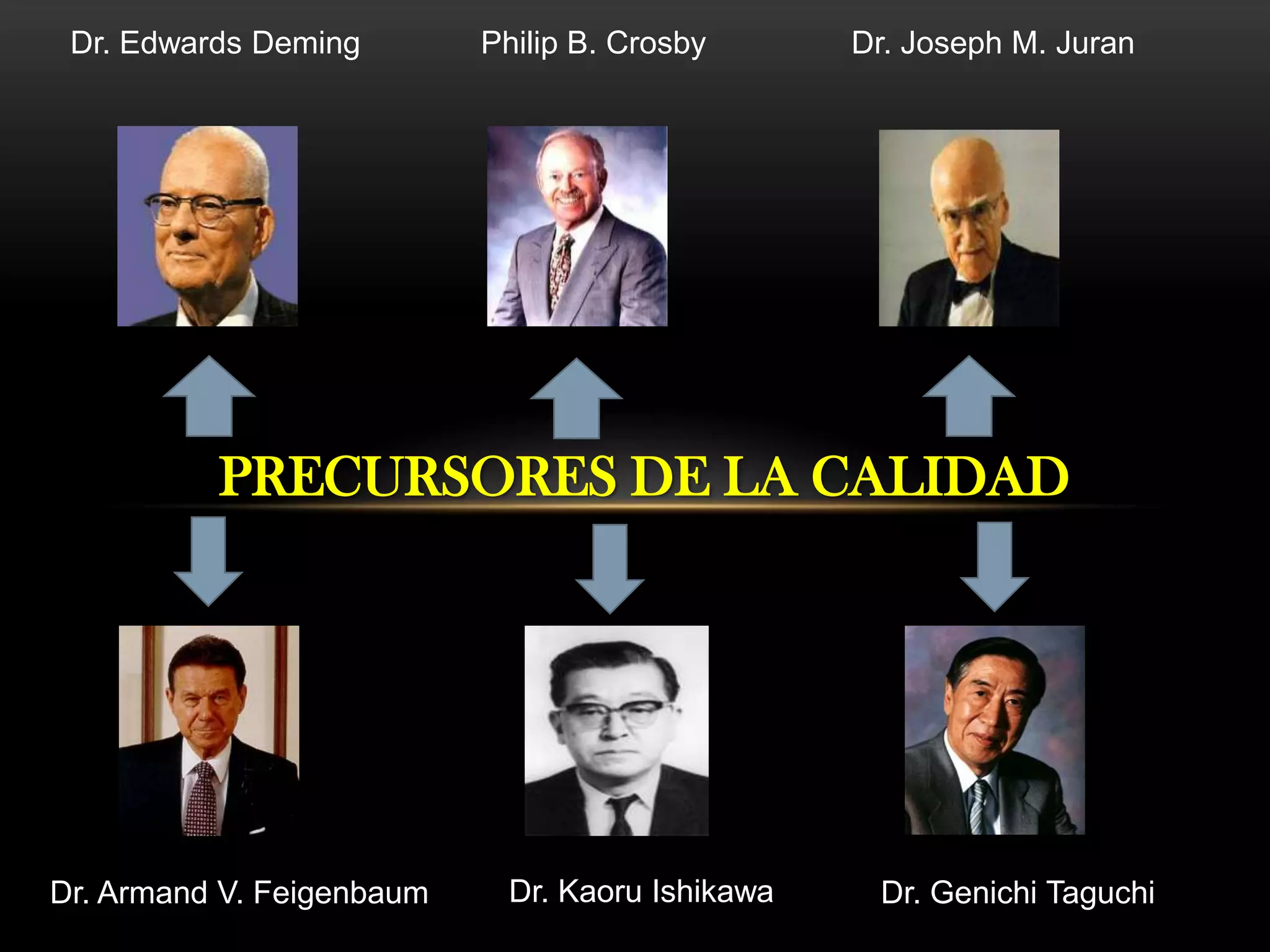 Precursores | PPT
