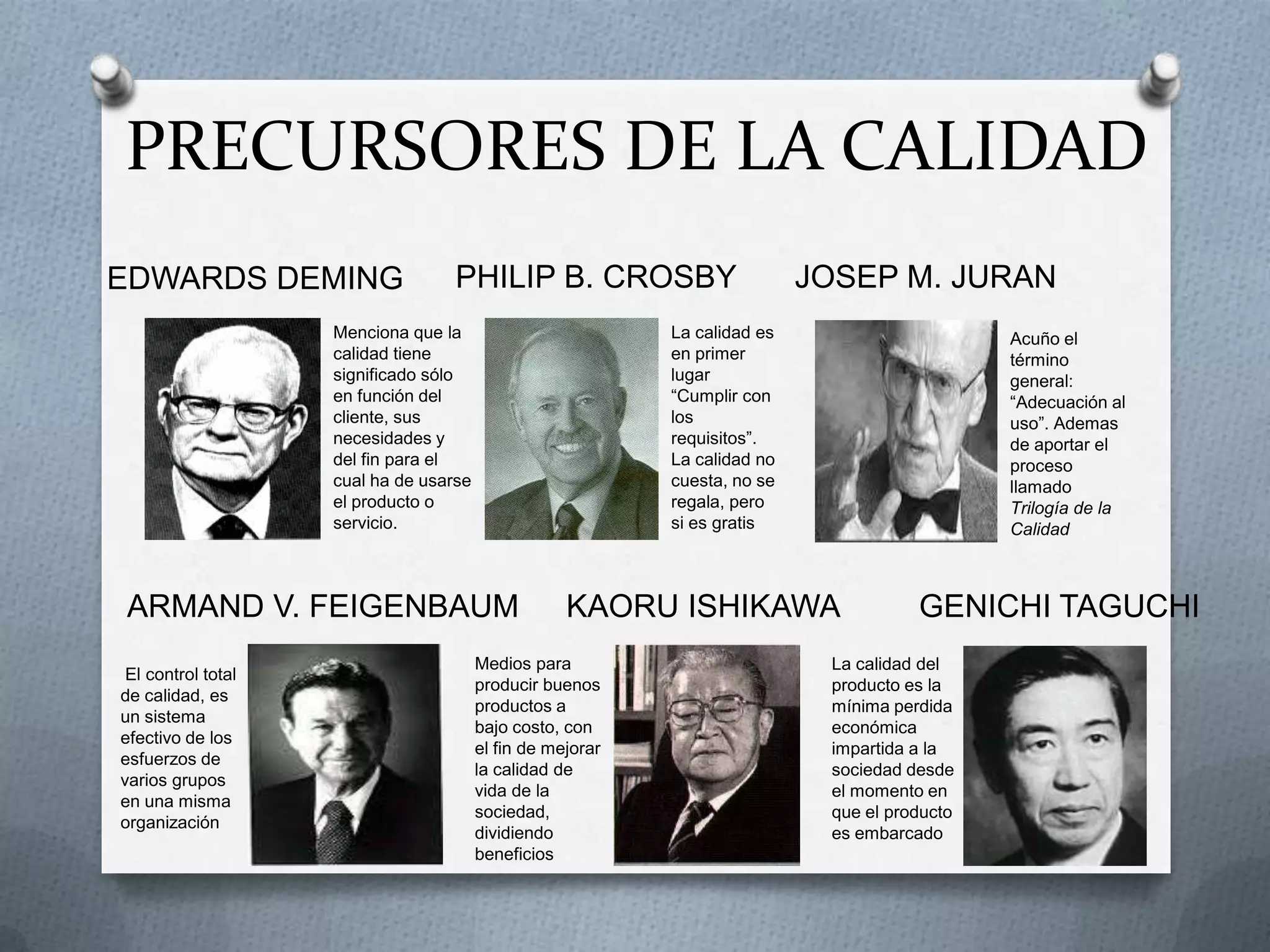 Precursores de la calidad | PPTX