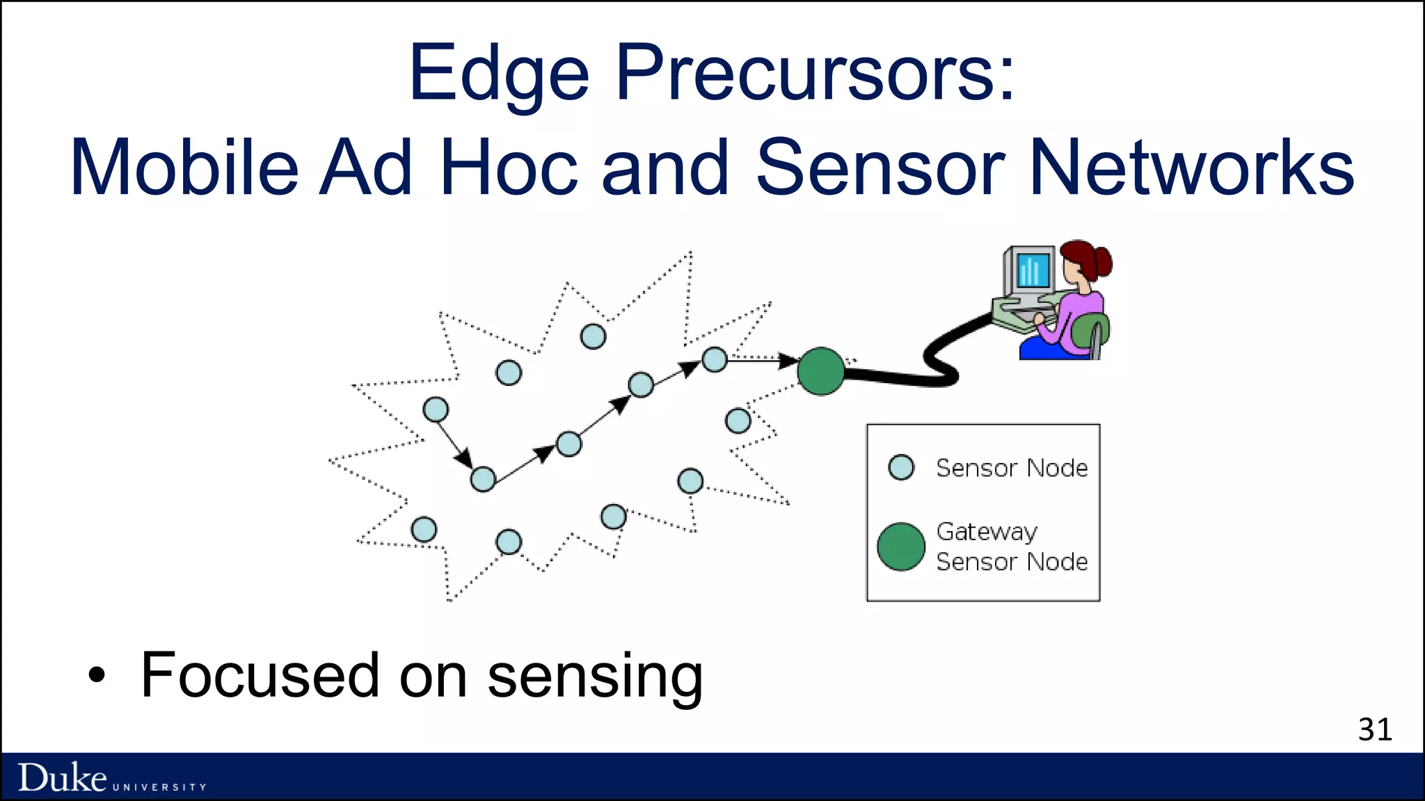 Iot Meets The Cloud The Origins Of Edge Computing Ppt