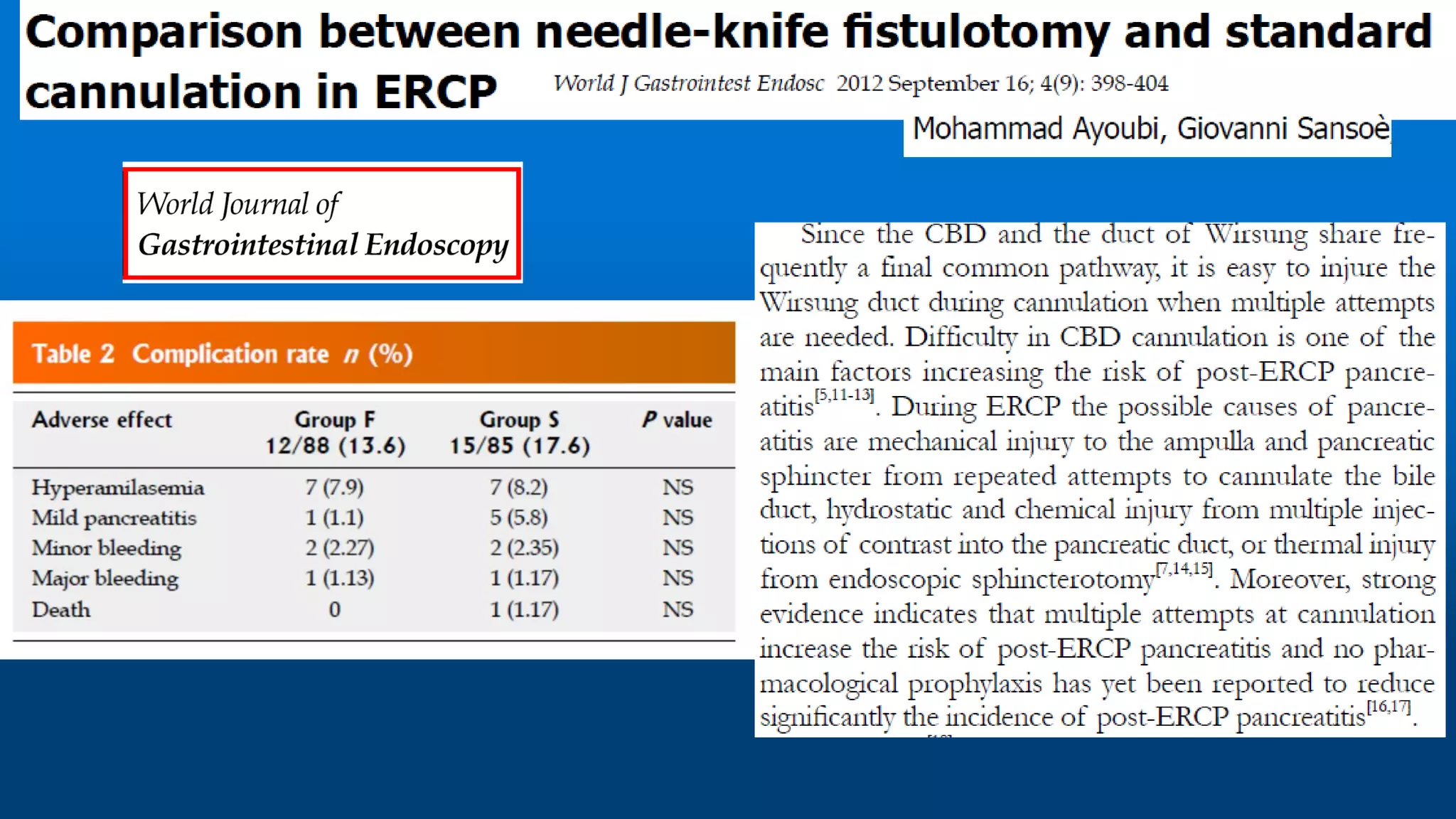 Precut ERCP, Fistulotomy, Papillotomy, Transpancreatic sphincterotomy ...