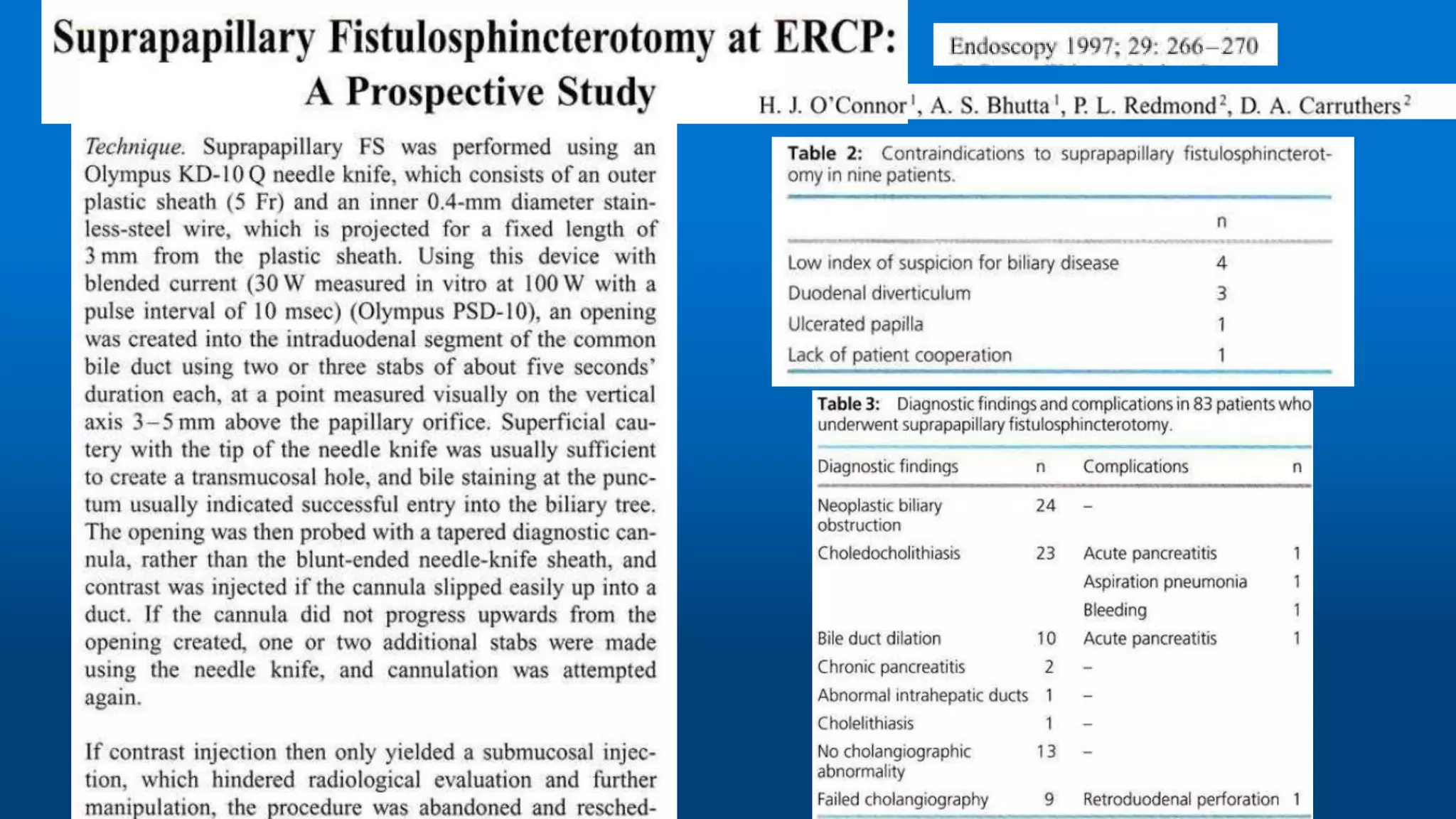 Precut ERCP, Fistulotomy, Papillotomy, Transpancreatic sphincterotomy ...