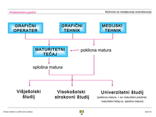 Pred info-prog-2012 1 | PPT