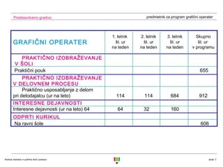 Pred info-prog-2012 1 | PPT