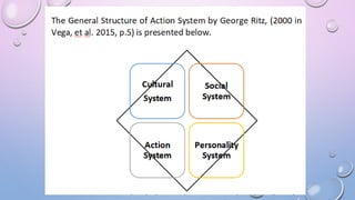 PRED 141- LESSON 3.pptx