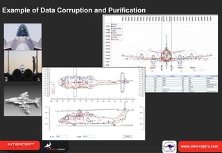 Predacorr Presentation | PPT
