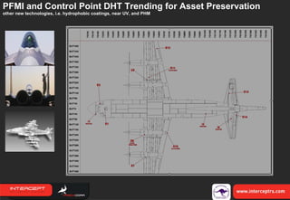 Predacorr Presentation | PPT