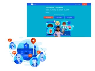 ICT tools for teaching | PPTX